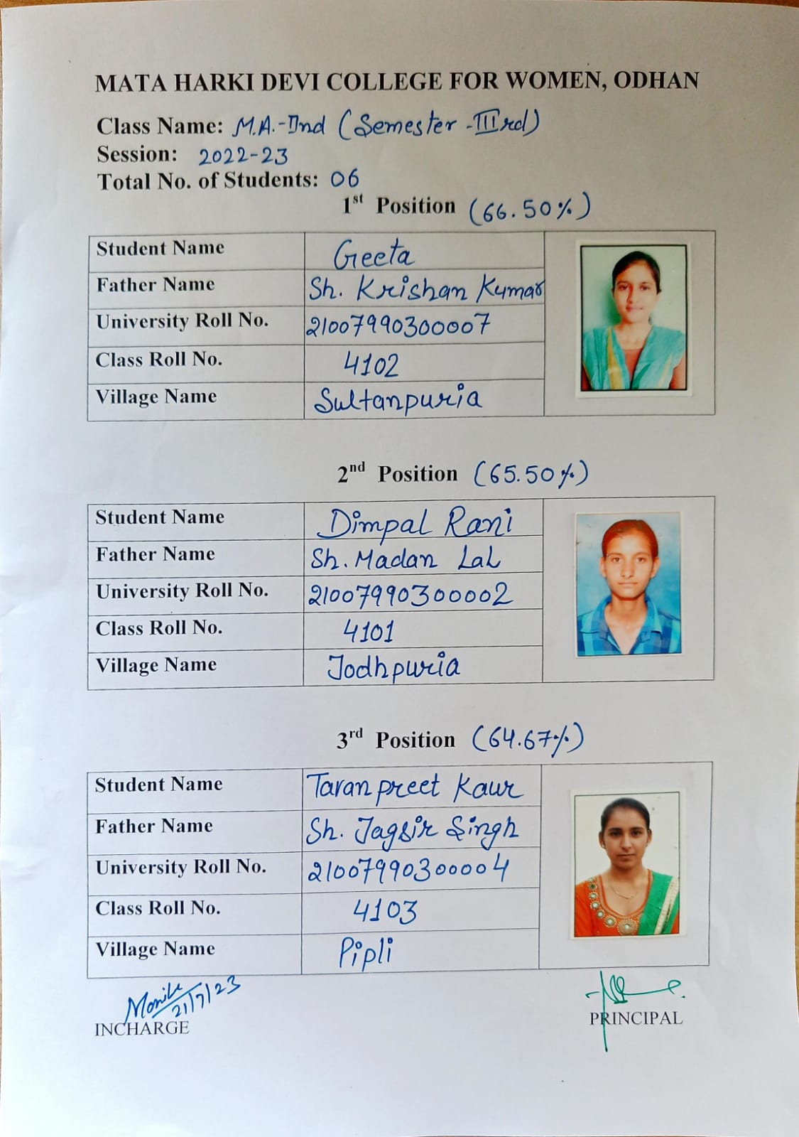 News & Events – Mata Harki Devi College For Women